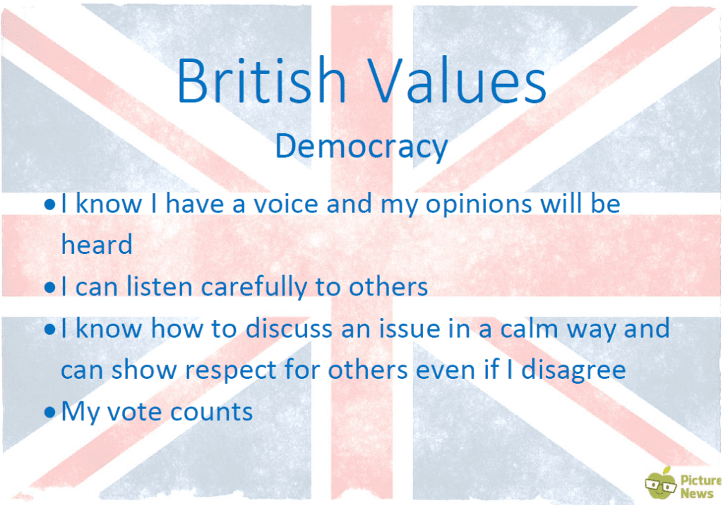 British Values & 'Prevent' - Woodborough Wood's Foundation C of E ...