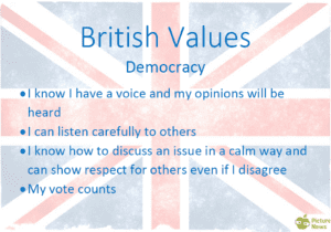 British Values & 'Prevent' - Woodborough Wood's Foundation C of E ...