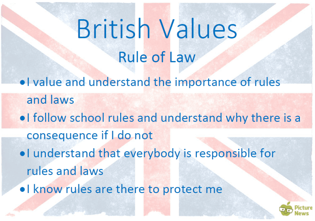 British Values & 'Prevent' - Woodborough Wood's Foundation C of E ...