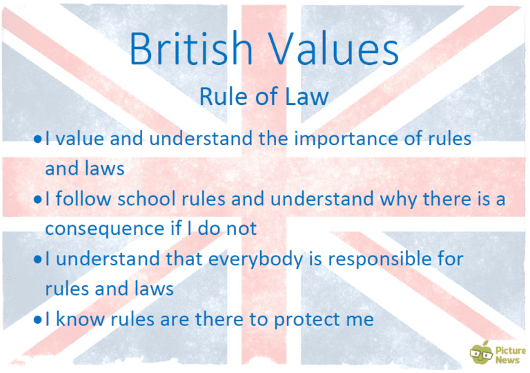 British Values & 'Prevent' - Woodborough Wood's Foundation C of E ...