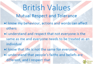 British Values & 'Prevent' - Woodborough Wood's Foundation C of E ...